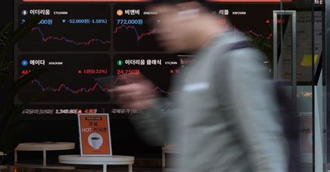 하락한 비트코인