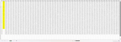 Matlab神经网络工具箱——一个例子搞定神经网络算法 Csdn博客