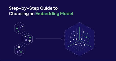 Step By Step Guide To Choosing The Best Embedding Model For Your