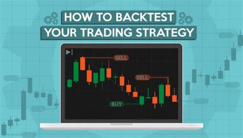 Backtesting Strategies In Mql4
