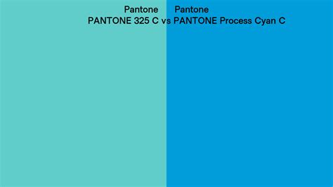 Pantone 325 C Vs Pantone Process Cyan C Side By Side Comparison