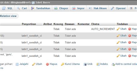 Cara Membuat Multi Login Di Codeigniter