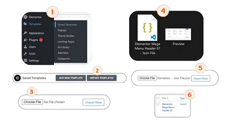 Mc Starters Templates And Web Services Ai Automation And It Support