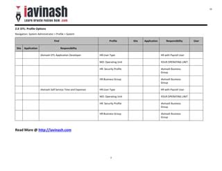 Oracle Time And Labor OTL Setup For Project PDF