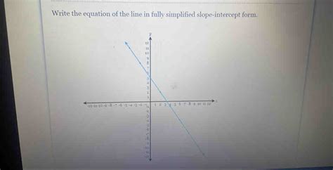Solved Write The Equation Of The Line In Fully Simplified Slope Intercept Form [coordinate