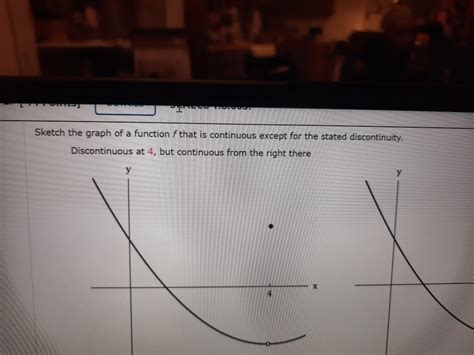 Solved Ce Sketch The Graph Of A Function F That Is