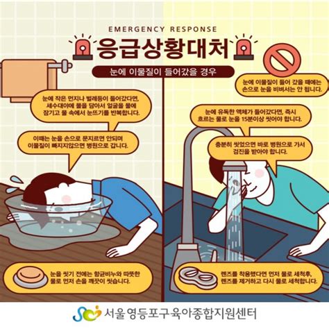 상황별 응급처치 발간자료 영등포구육아종합지원센터