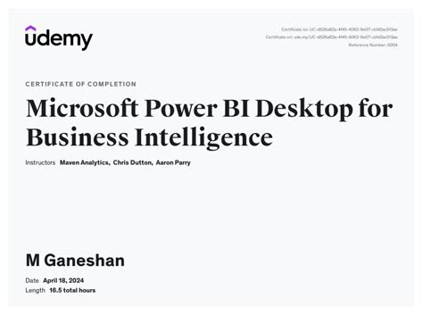 Ganeshan Manoharan On Linkedin Dataanalytics Businessintelligence