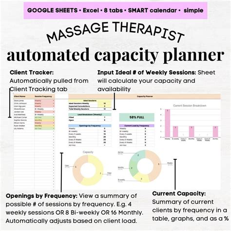 Massage Therapy Bookkeeping Template Massage Therapist Client Tracker