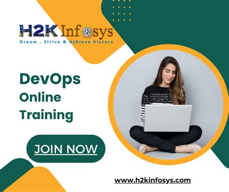 Devops Online Training At H2kinfosys By Onlinetrainingusa Medium
