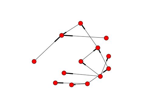 Fuzzy Control Systems The Tipping Problem — Skfuzzy V02 Docs