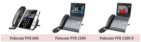 Polycom Desktop Connector PDC For PCs And Polycom VVX Series Phones IP Phone Warehouse