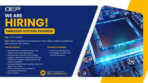 Depians Dataanalyst Pythontool Development Qlickview Qliksense