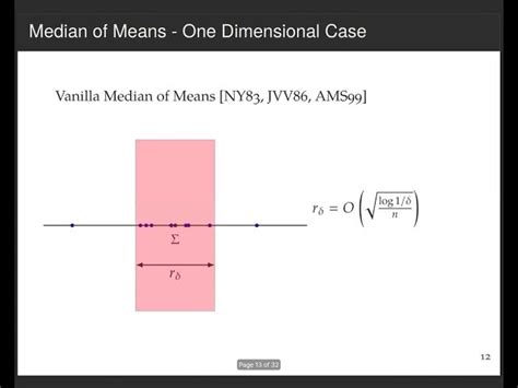 free video algorithms for heavy tailed statistics regression