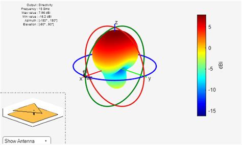 Patchmicrostriptriangular Create Regular Or Ai Based Triangular