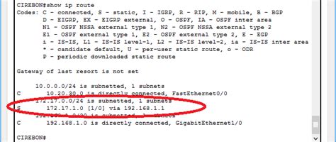 Static Routing CAHYASMARA