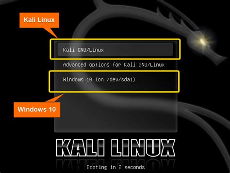 How To Dual Boot Windows 10 And Kali Linux [simplest Method] Linuxsimply