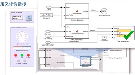 matlab车道跟随及自动变道实例 车道跟随与车道变换 mathworks csdn博客