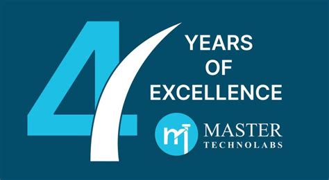 Master Technolabs On Linkedin Mastertechnolabs 4yearsofexcellence