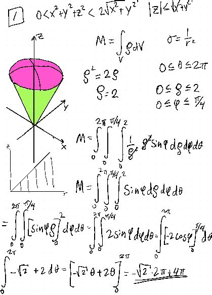 University Mulitvariable Calculus Having Trouble Finding The