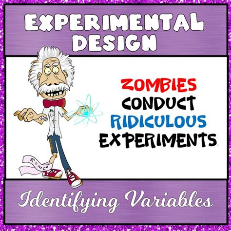 Scientific Method Independent Dependent And Controlled Variables Scientific Method