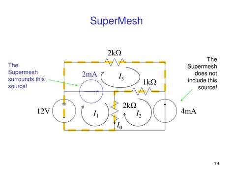 PPT Meshes And Loops Steps Of Mesh Analysis Supermesh Examples PowerPoint Presentation ID
