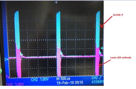 How To Caculate Distance Through Opt9221 Frame Data Sensors Forum Sensors TI E2E Support