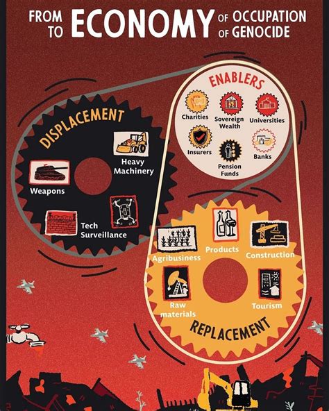 How To Extract Embedded Tables From Pdfs Types Of Tables And Python Libraries Explained By