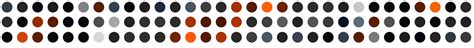 Cheat Sheet For Mariadb Sql Database Commands Zuar