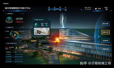 扫盲：什么是webgpu，和webgl对比哪些优点？ 知乎
