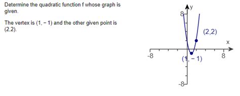 Determine The Quadratic Function F Whose StudyX