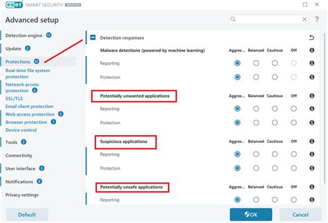 Screenconnect Eset Internet Security And Eset Smart Security Premium