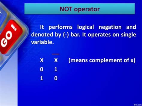 Boolean Algebra And Logic Gatesppt