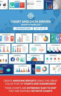97 Keynote Flowchart Templates Ideas Keynote Templates Keynote Template