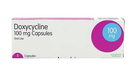 Doxycycline Risks And Warnings Rxinsights Posted On The Topic Linkedin