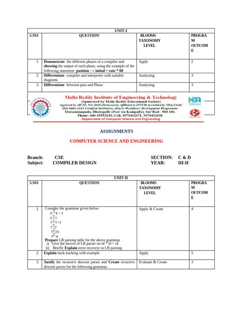 Cd All Units Assignments Pdf Parsing Syntax Logic