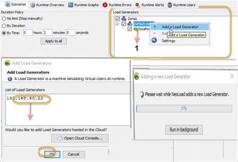 Create Populations Scenarios Test Execution And Reports In Neoload