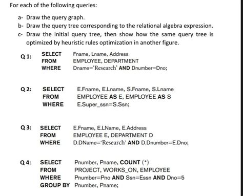 Solved For Each Of The Following Queries A Draw The Query
