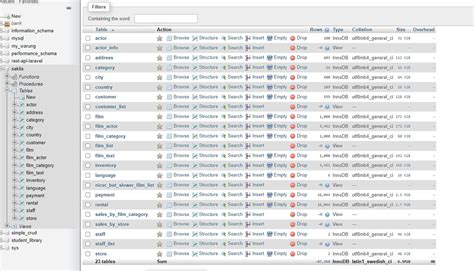 Cara Menghapus Primary Key Di Phpmyadmin Pemburu Kode
