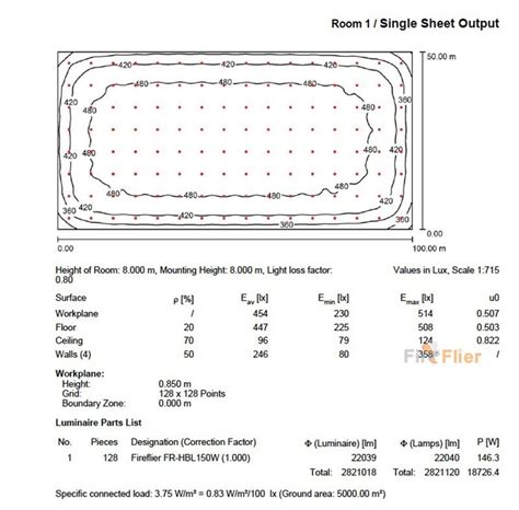 Dialux Design Fireflier Lighting Limited