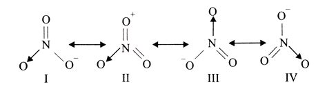 Resonance Structures