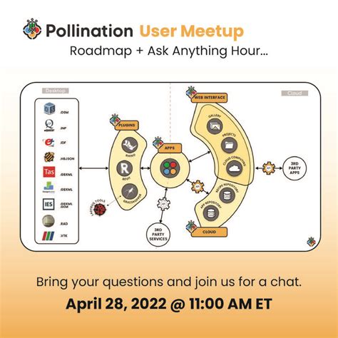 Minggang Yin Posted On Linkedin