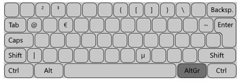 Altgr Key Stops Working In German Keylayout When Using Wslg · Issue