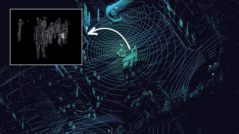 Overview Of LiDAR Software Solutions