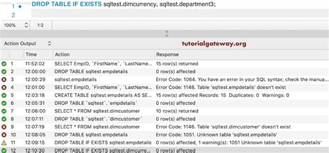 Mysql Drop Table