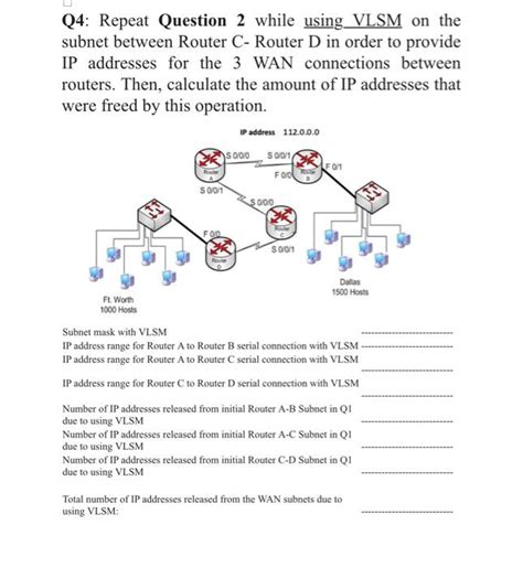 Solved Q4 Repeat Question 2 While Using Vlsm On The Subnet