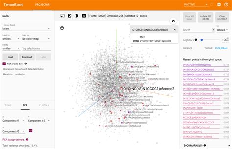 Github Yunjaechoivaemols Variational Autoencoder For Molecules