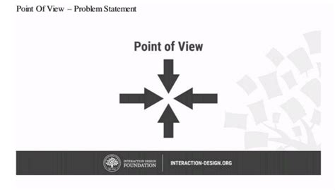 Snsdesignthinkers Designthinking Snsinstitutions Mohammed Aadhil