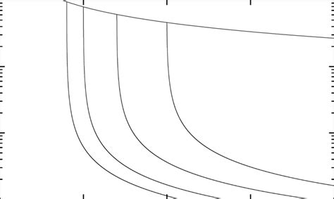 Different Lorentz Factor γ Profiles As Function Of The Radial Distance Download Scientific