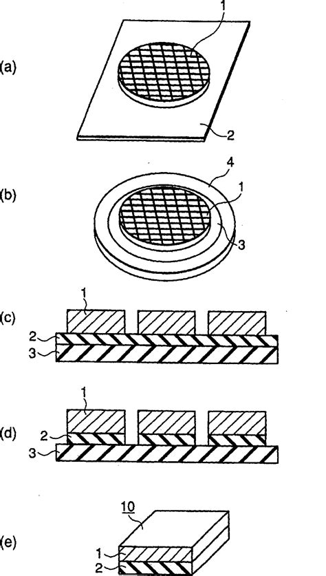 Manufacturing Method Of Semiconductor Device Eureka Patsnap Develop Intelligence Library